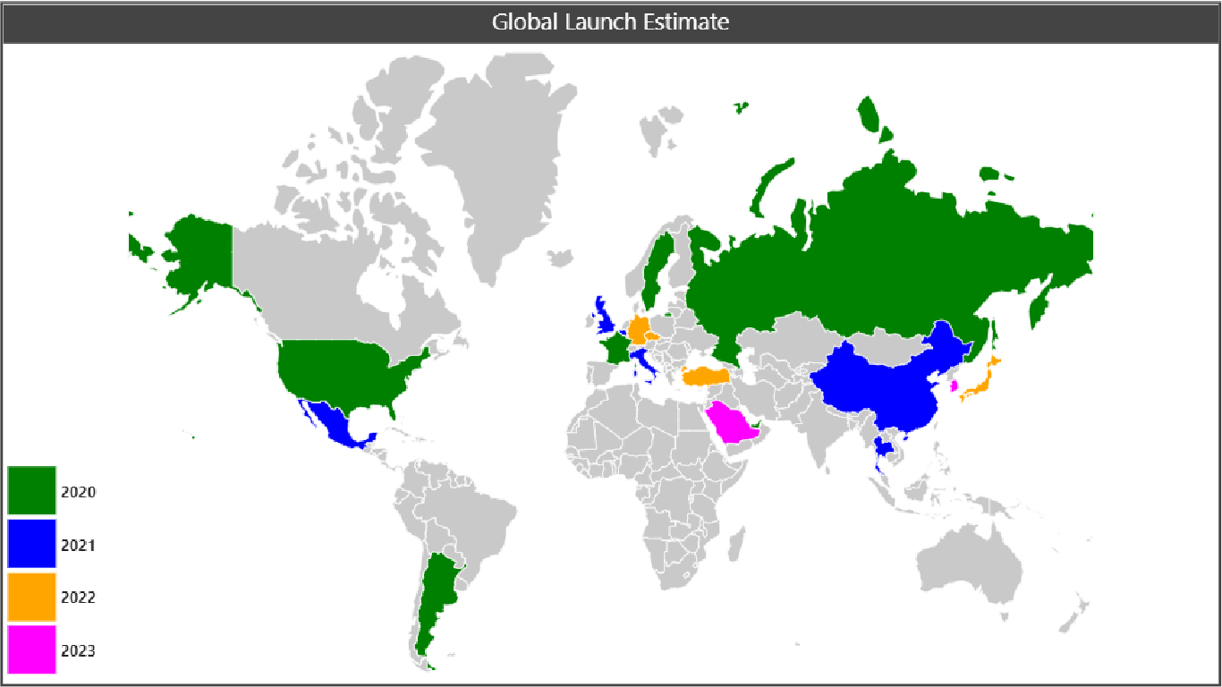 Power BI Custom Visual - Global Launch Estimates